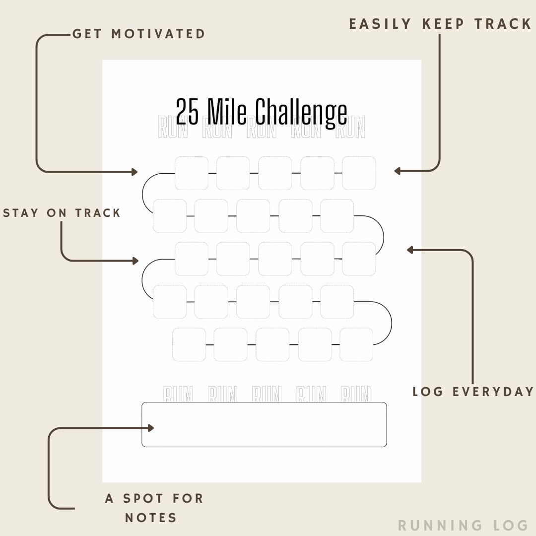 25, 50 & 100 Mile Challenge Bundle and Tracker, Fitness Planner ...