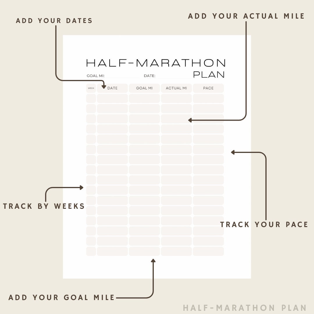 Half-marathon Plan & Tracker, Digital Running Planner, Training Program ...