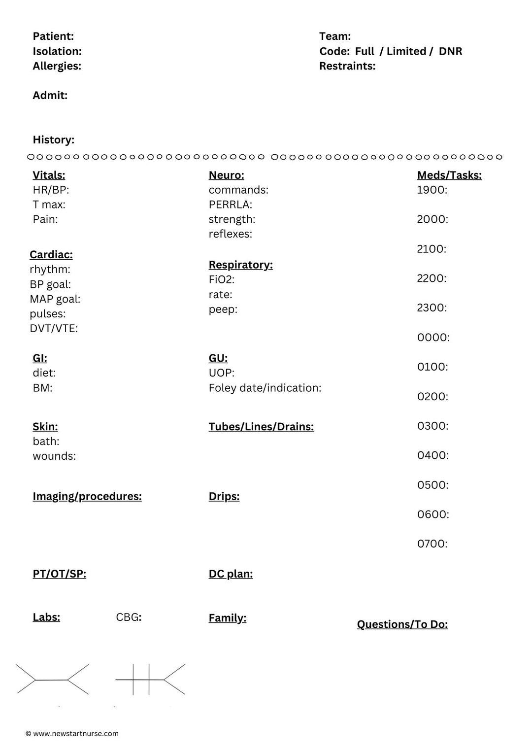 ICU RN Report Sheet Night Shift - Etsy