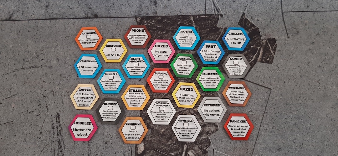 Shadowrun 6ed Tokens Set (84) - Etsy