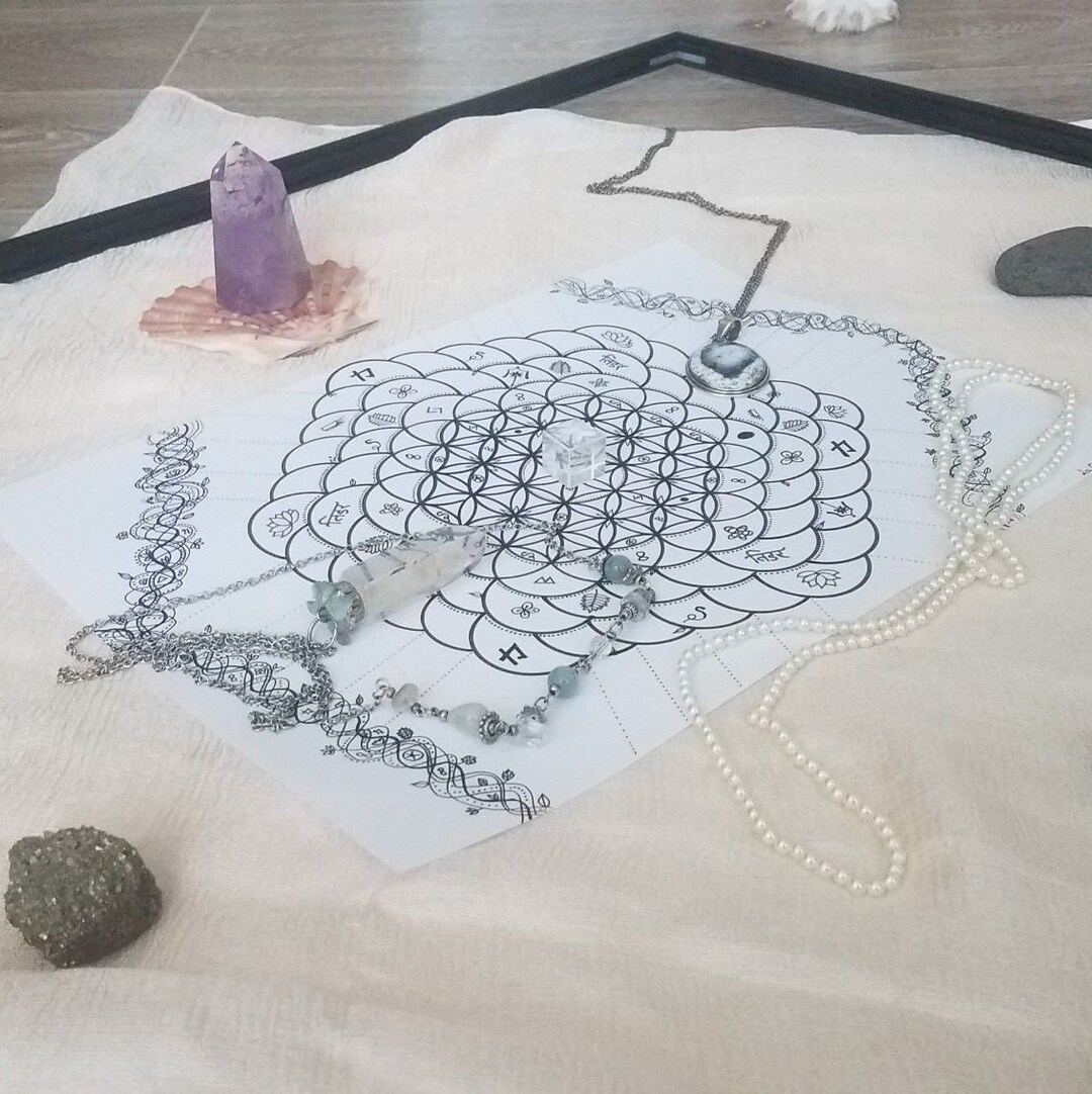 Powerful Mandala Therapy - Etsy