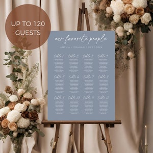 Dusty Blue Wedding Seating Chart Board, Editable Template, Find Your ...