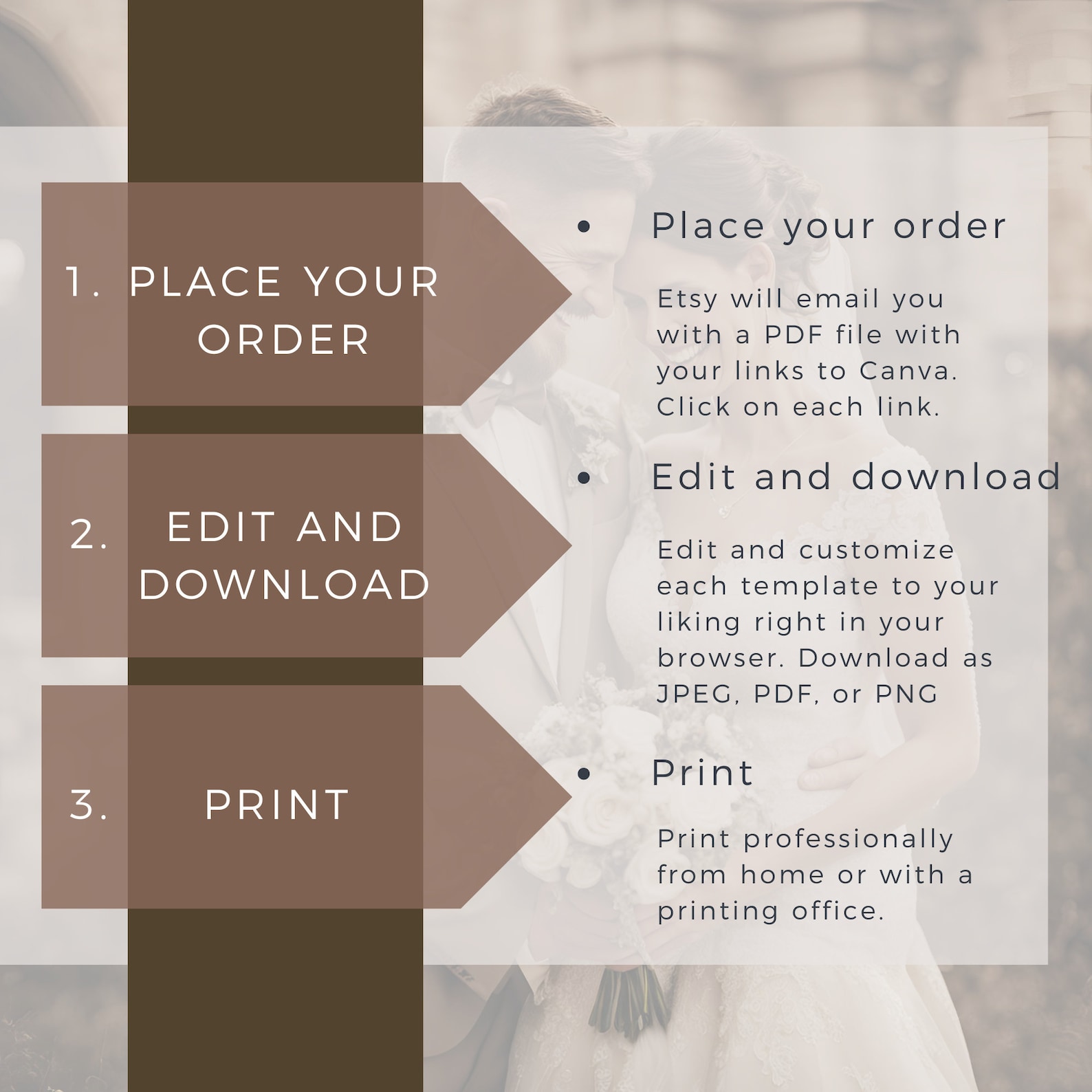 Wildflower Wedding Order of Events Sign, Spring Flower Wedding Day ...