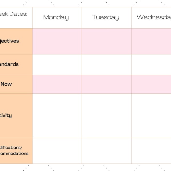 Unit Lesson Plan Template - Etsy