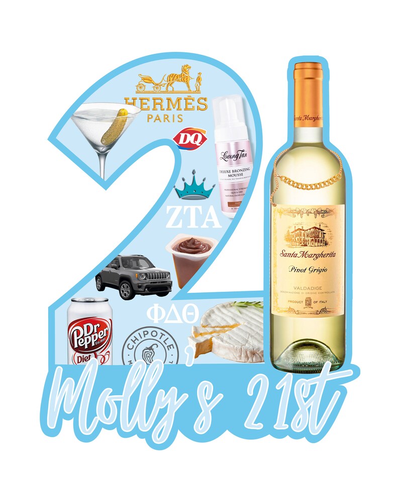 Custom 21st Birthday Sign - Etsy