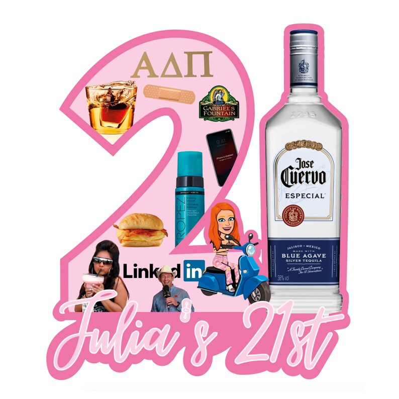 Custom 21st Birthday Sign - Etsy