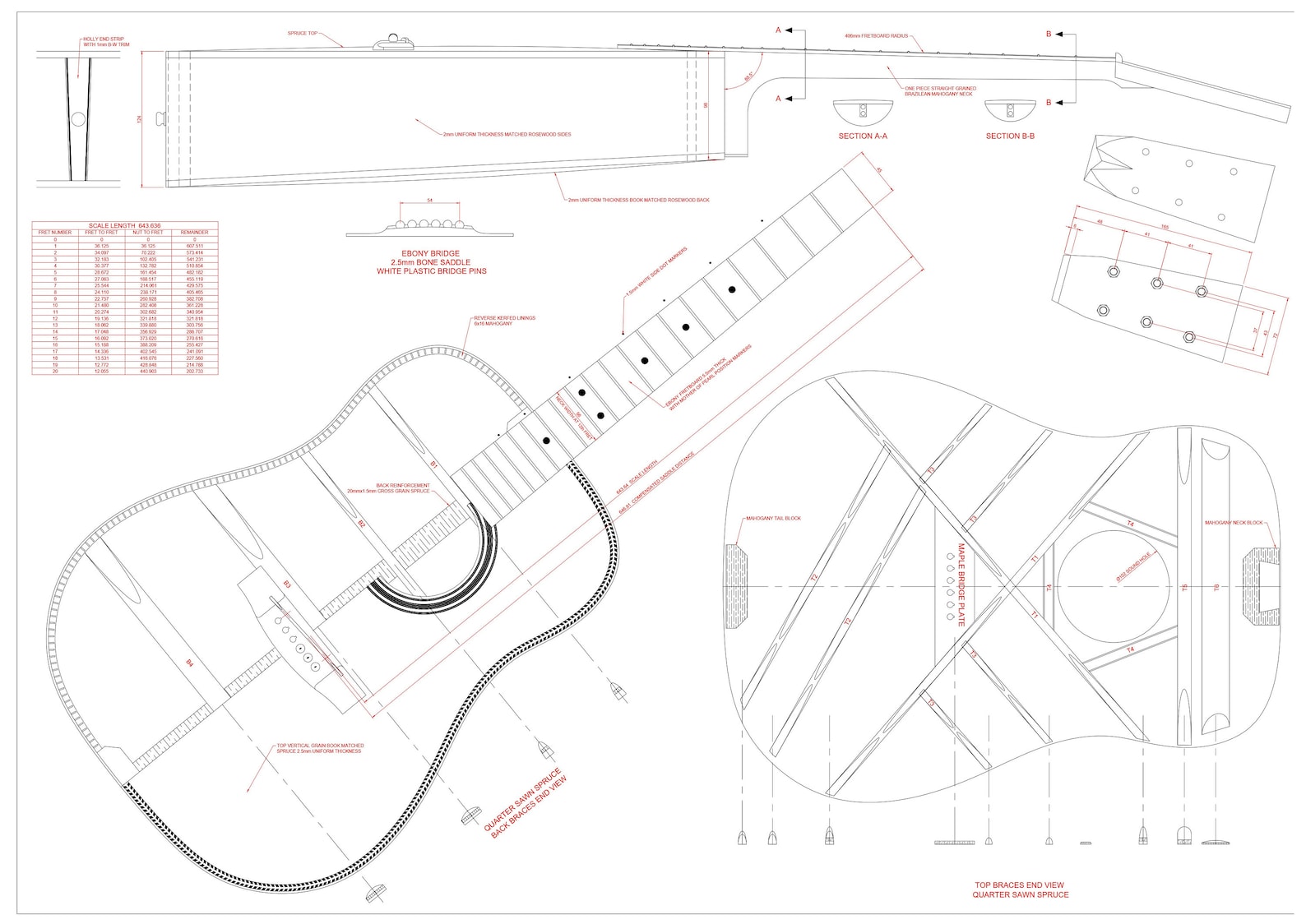 Dreadnought Acoustic Guitar Plans. Self Build Project. - Etsy