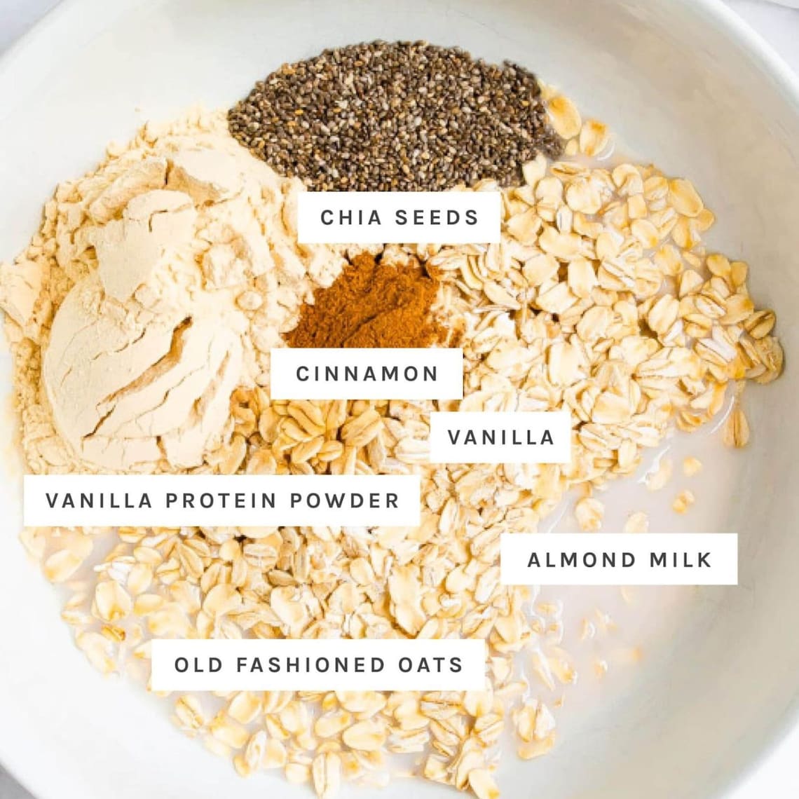 Overnight Oats Recipe - Quick & Easy Breakfast - Digital PDF Download ...