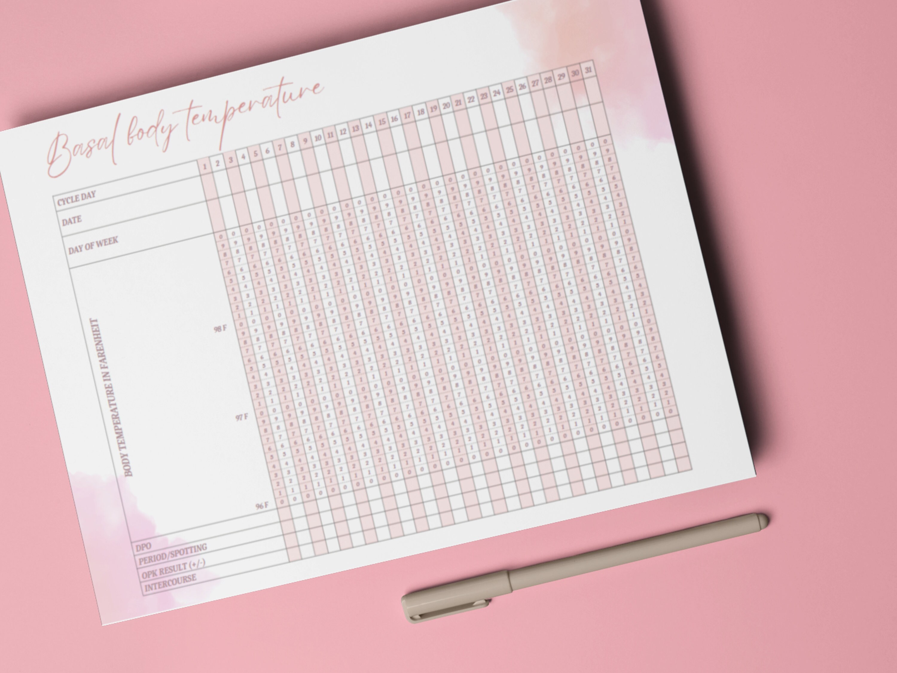 Basal Body Temperature Tracker | Printable Basal Body Temperature Chart ...