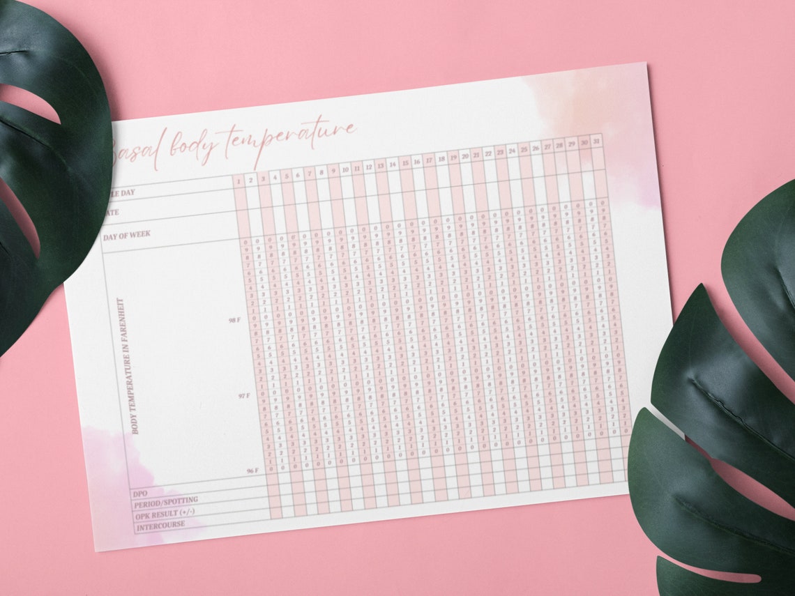 Basal Body Temperature Tracker | Printable Basal Body Temperature Chart ...