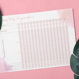 Basal Body Temperature Tracker | Printable Basal Body Temperature Chart ...