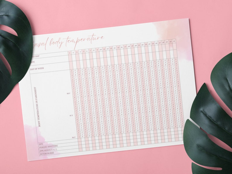 Basal Body Temperature Tracker | Printable Basal Body Temperature Chart ...