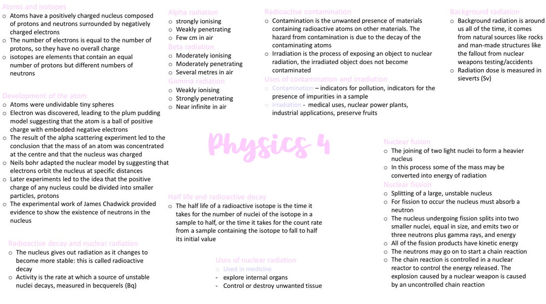Gcse Physics Mindmaps Etsy