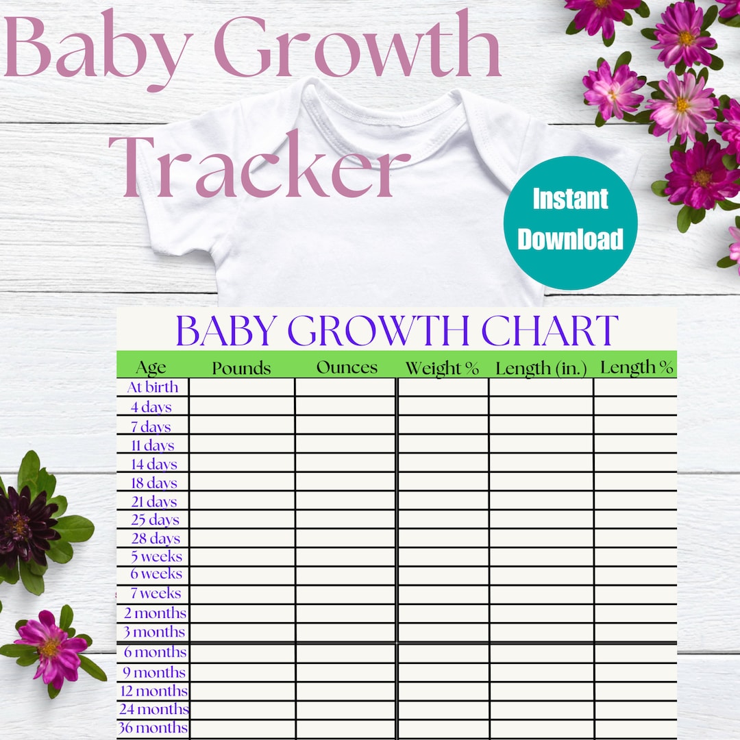 Baby Growth Chart, Baby Growth Tracker, Track Your Baby's Development ...