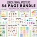 Classroom Decor Elementary Bundle, Alphabet Poster Classroom Printable ...