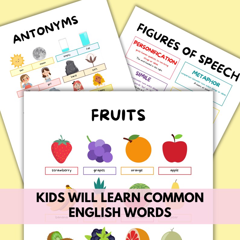 Language Arts Posters, Alphabet Poster Printable, ABC Poster for ...