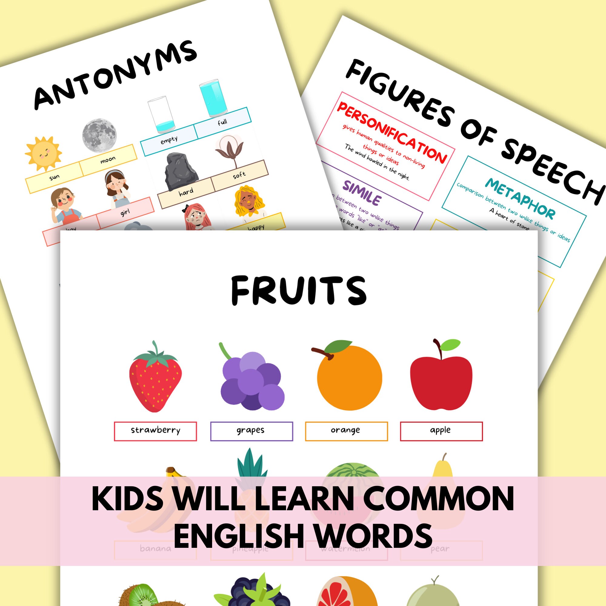 Language Arts Posters, Alphabet Poster Printable, ABC Poster for ...