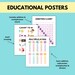 Math Poster Set, Count to 100 Poster, Learning Elementary Math ...