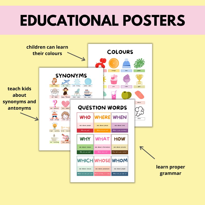 Language Arts Posters, Alphabet Poster Printable, ABC Poster for ...