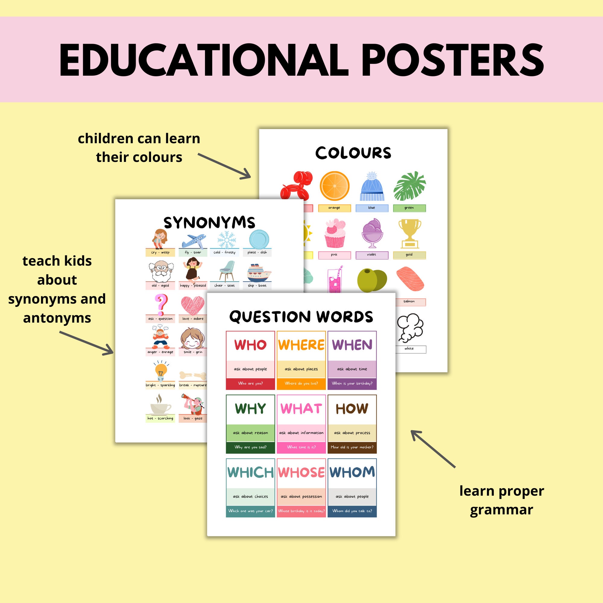 Language Arts Posters, Alphabet Poster Printable, ABC Poster for ...