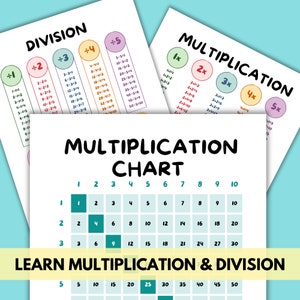 Math Poster Set, Count to 100 Poster, Learning Elementary Math ...
