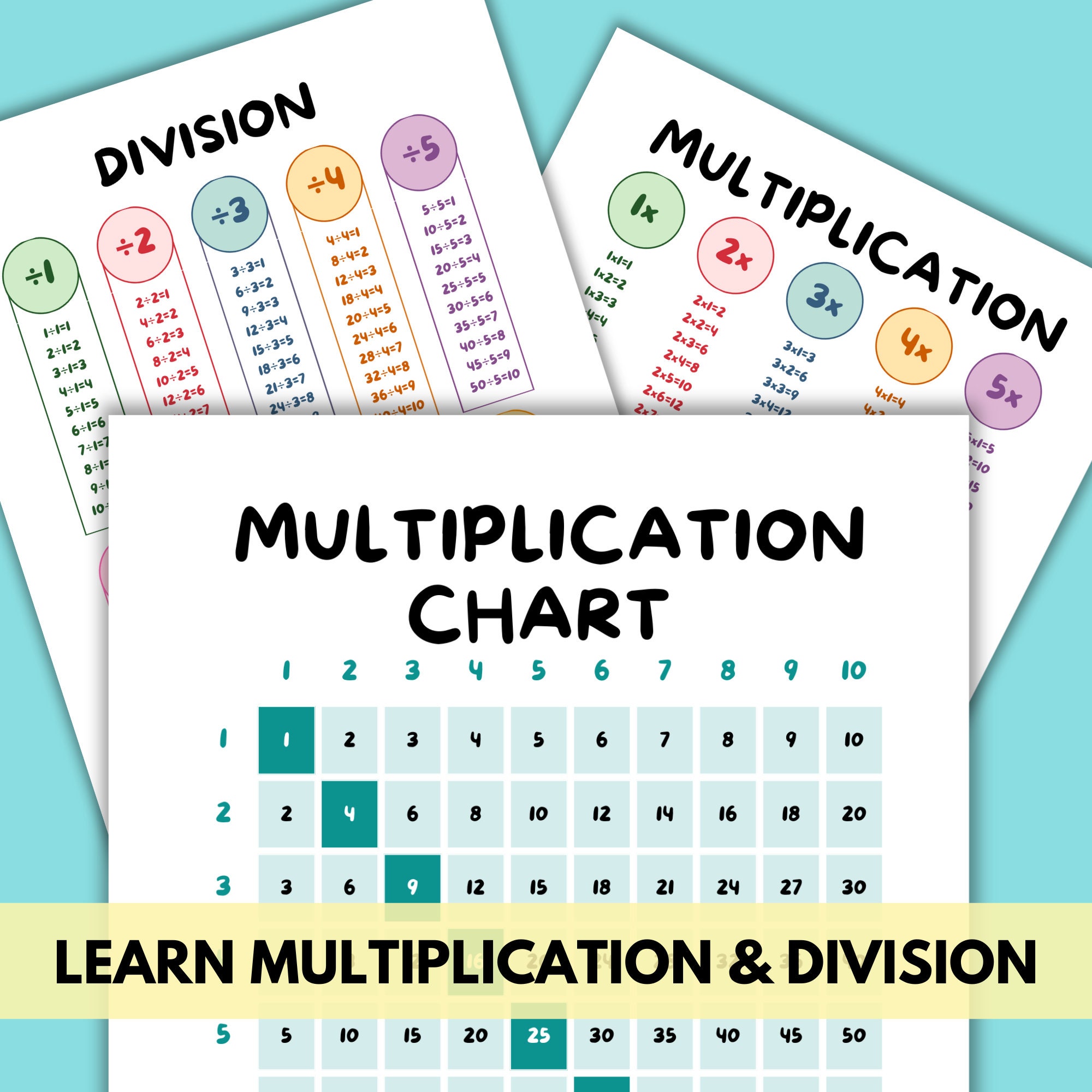 Math Poster Set, Count to 100 Poster, Learning Elementary Math ...