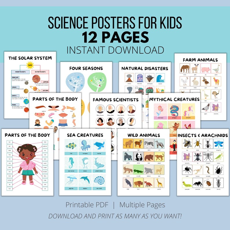 Science Posters for Classroom, Biology for Kids Poster, Parts of Body ...