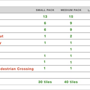 Mega Road Track - Table Top Toy Car Road Track - Imagination Building ...