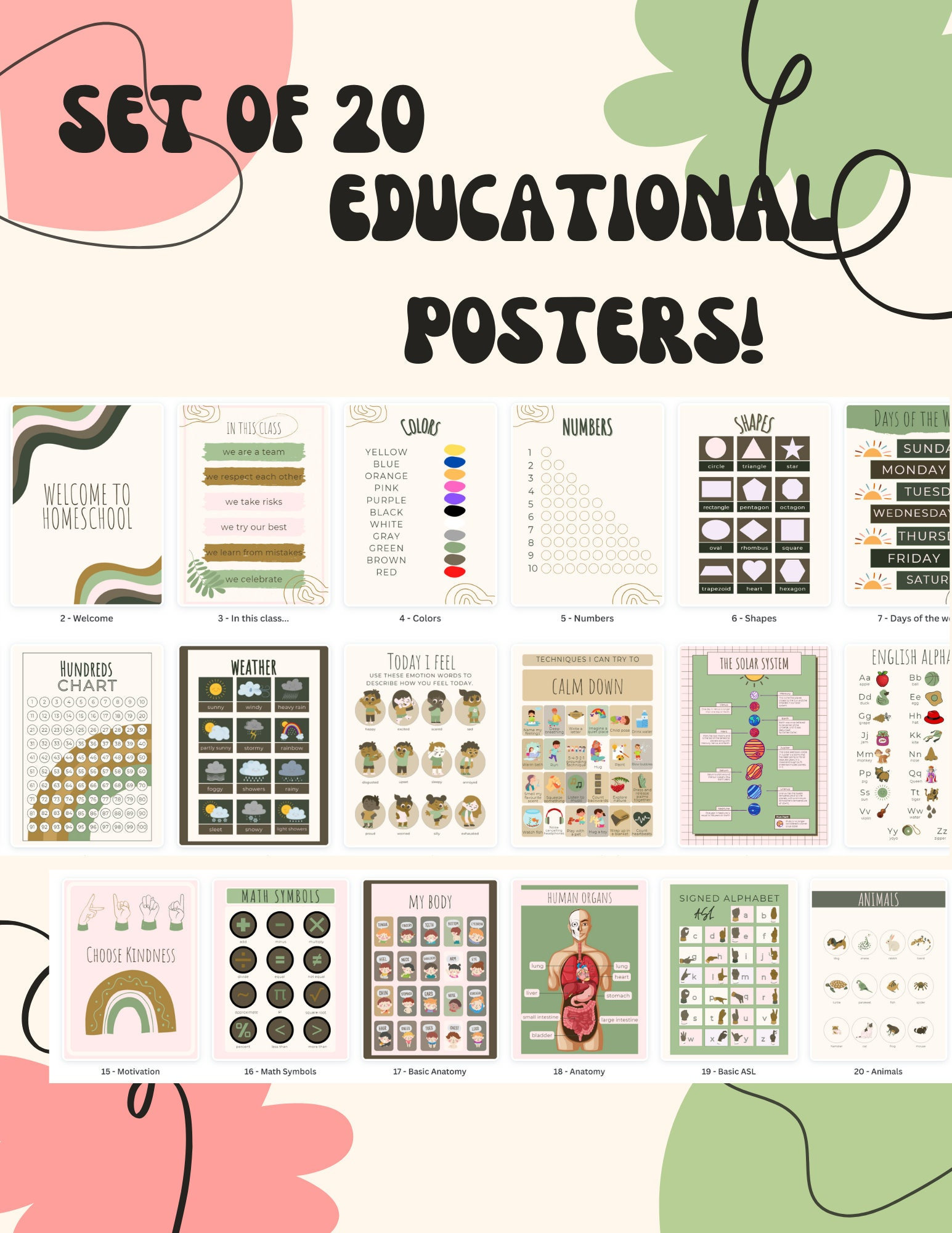 20 Homeschool Educational Posters Set for Playroom and Toddlers ...
