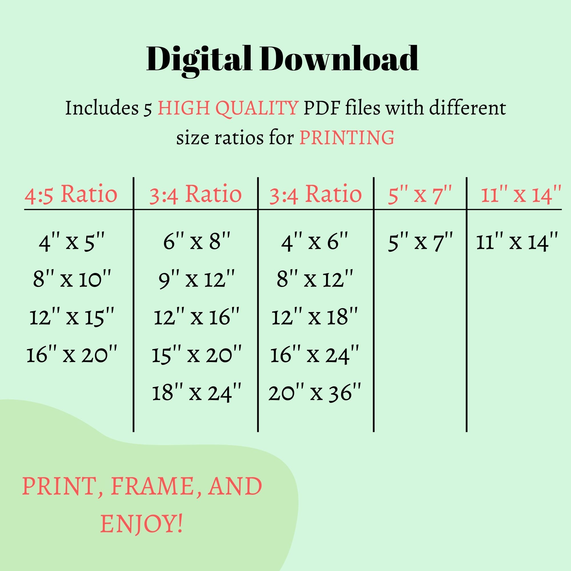 Arete Simple Definition Printable Poster Print at Home - Etsy