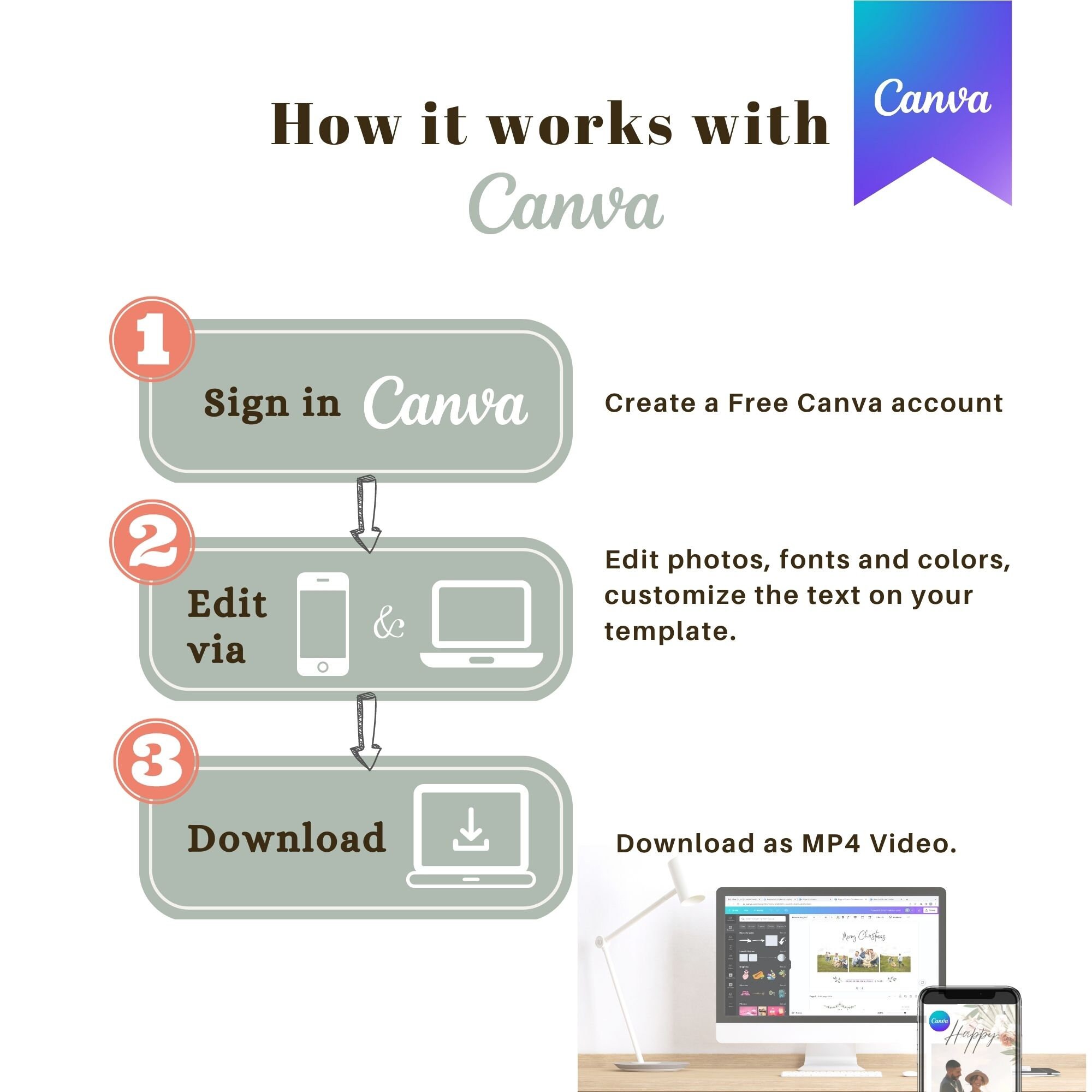 Animated Video Christmas Card Template, Electronic Editable Photo ...