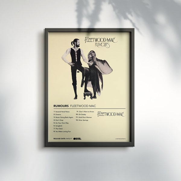 Rumours by Fleetwood Mac Album Cover Poster - Etsy UK