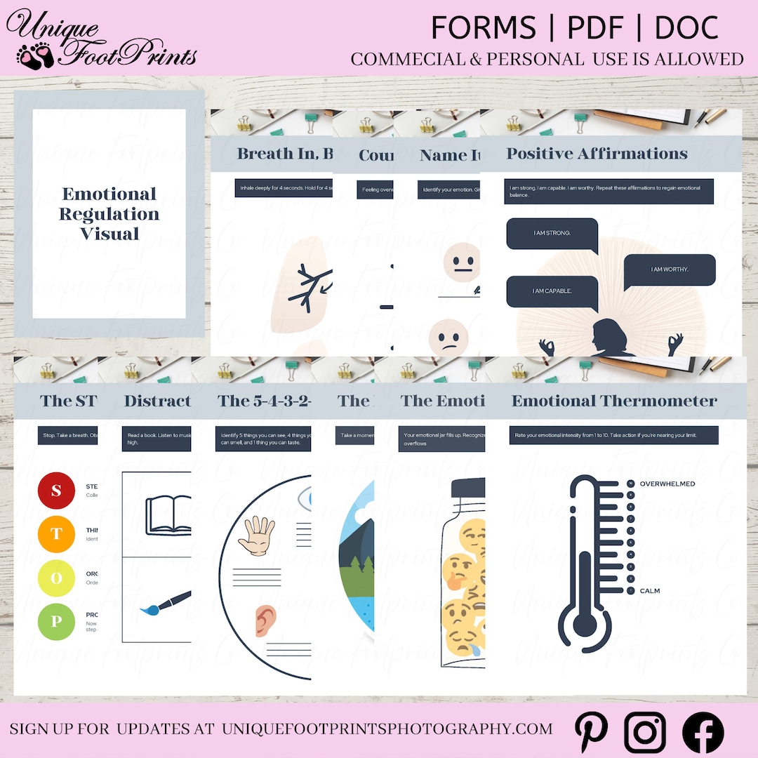 Feelings Emotions Coping Skills Printable Poster Bundle Handouts for ...