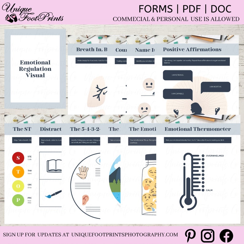 Feelings Emotions Coping Skills Printable Poster Bundle Handouts for ...