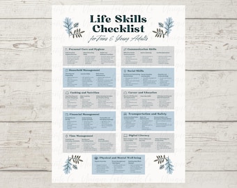 Life Skills Checklist for Teens & Young Adults, Youth Readiness ...