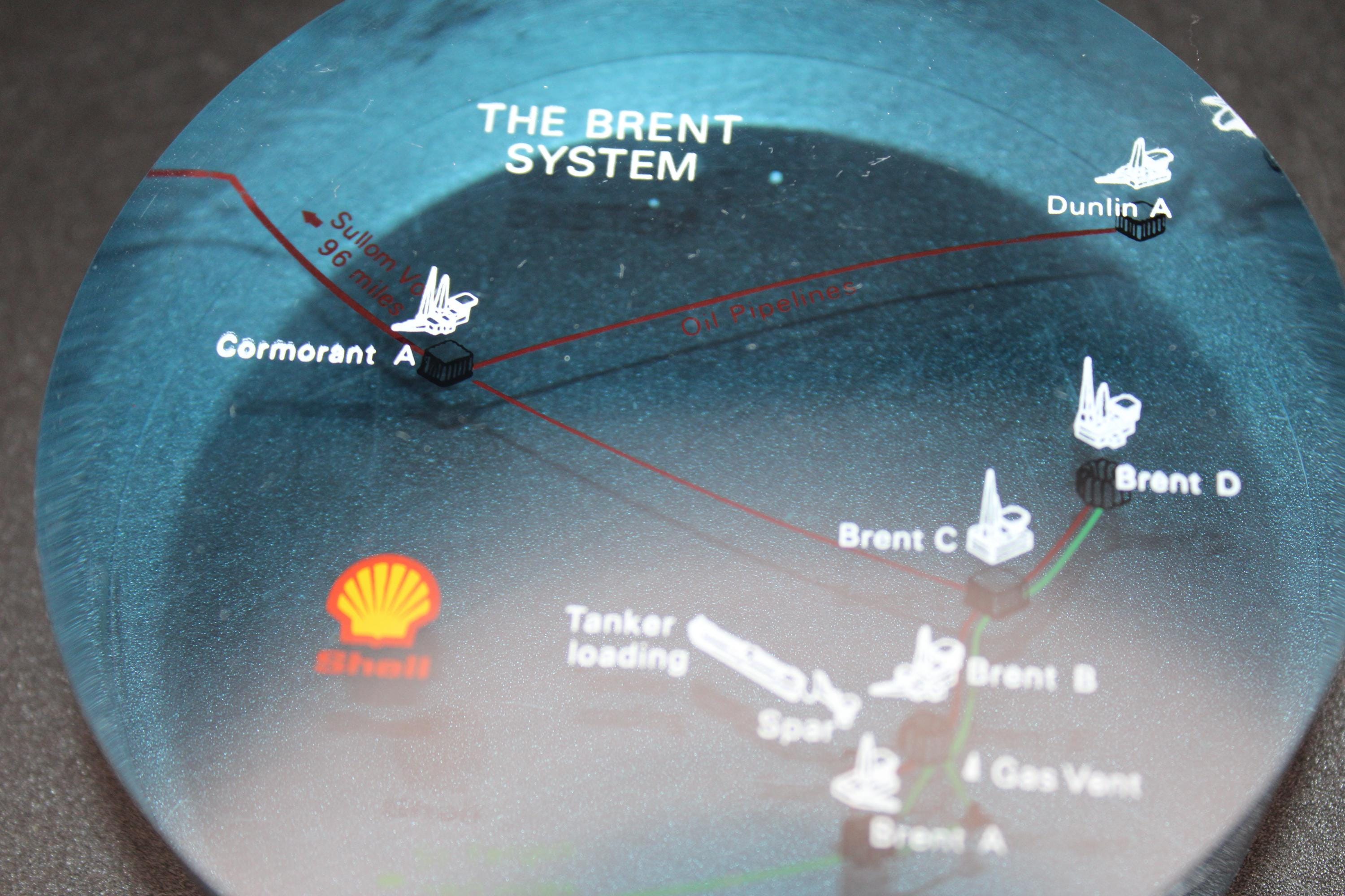 Perspex Paperweight Showing the Layout of the Brent System - Etsy