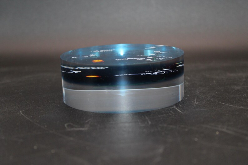 Perspex Paperweight Showing the Layout of the Brent System - Etsy