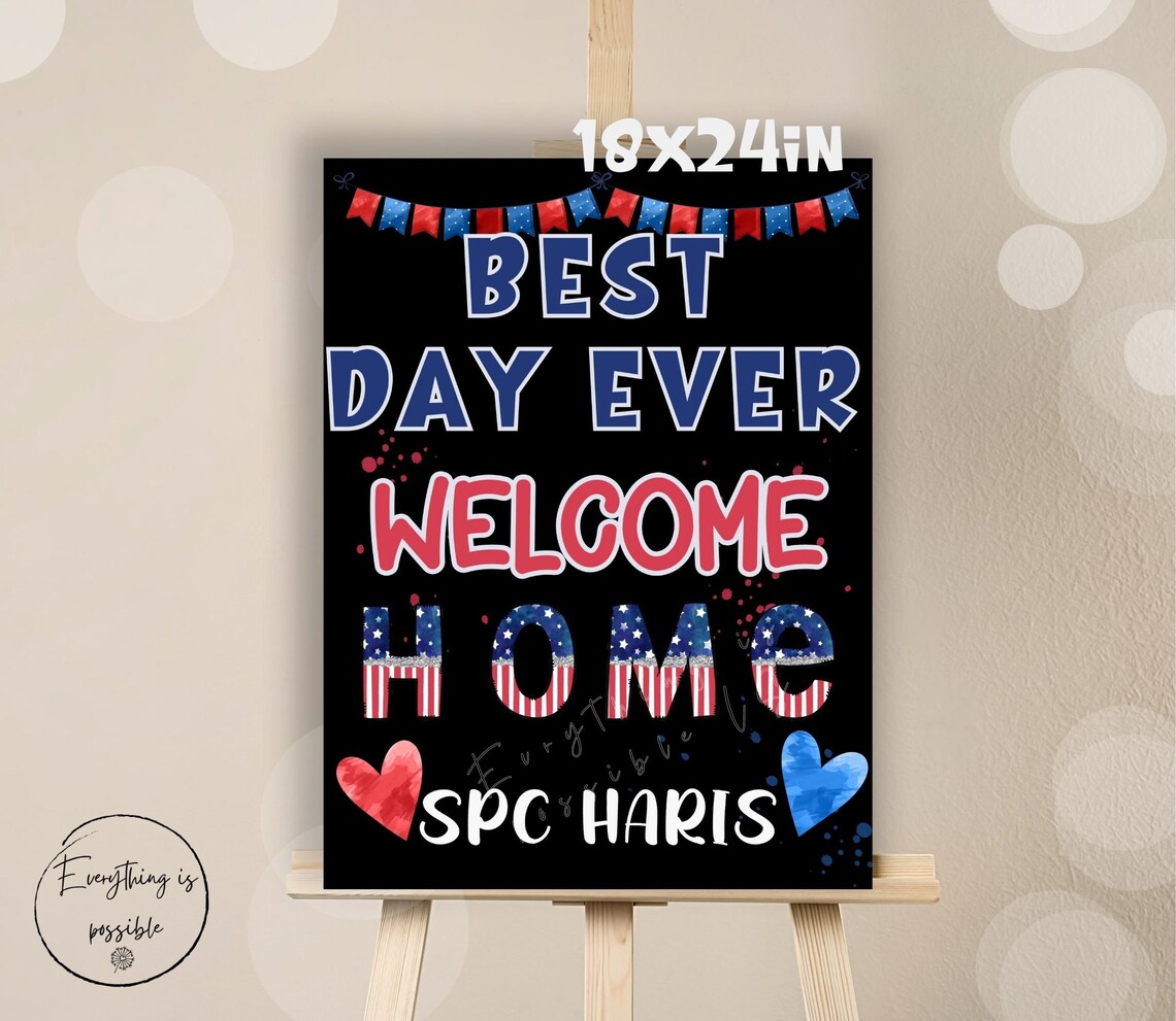 Editable Military Welcome Home Sign: Customizable Homecoming Template ...