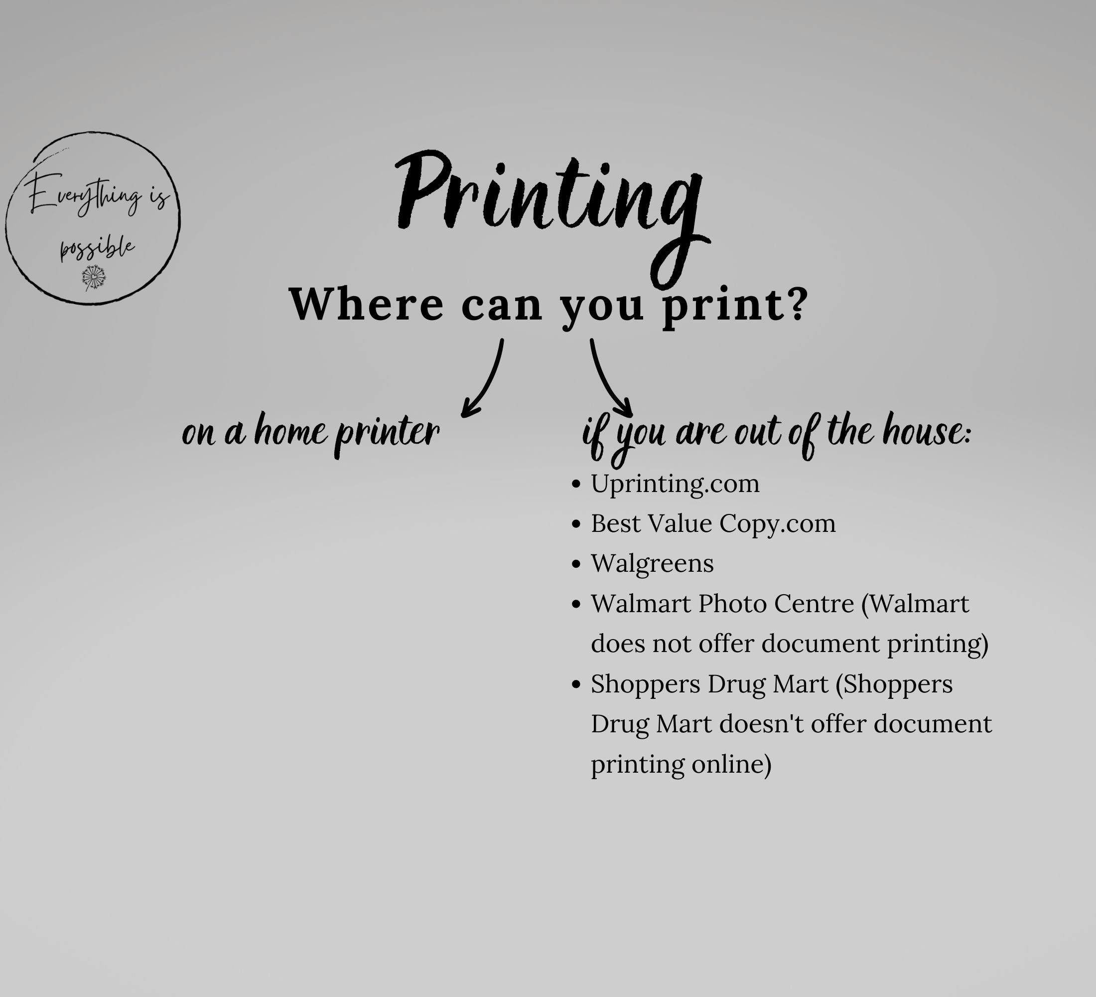 PCS Binder Printable, PCS Checklist, Military Move Planner, Military ...