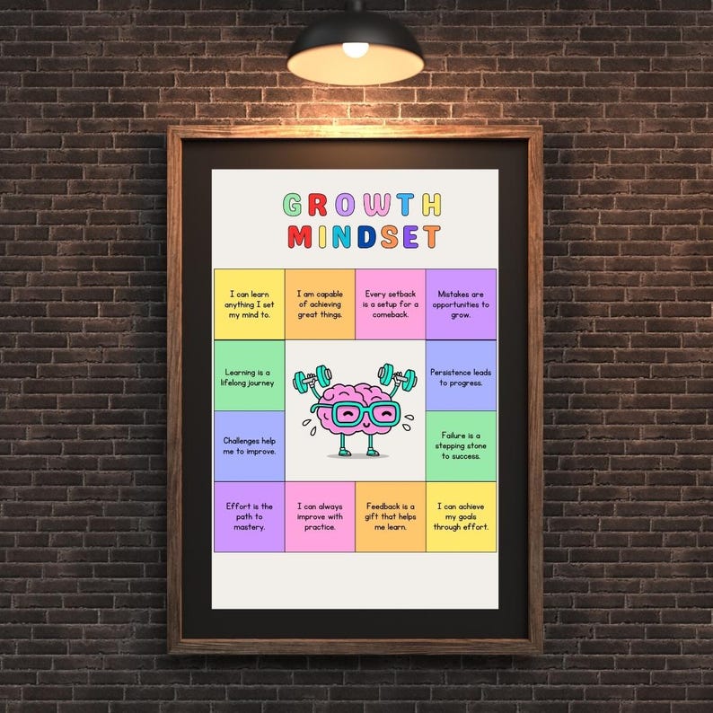 Growth Mindset Printable Boho Classroom Decor Calm Down Corner Poster ...