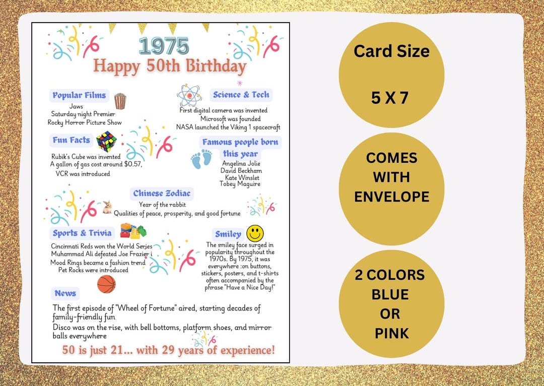 50th Birthday Card, Perfect for Men or Women Turning 50, Quirky ...