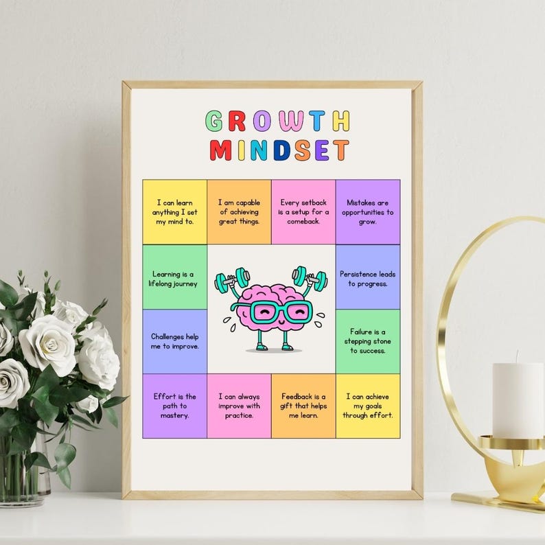 Growth Mindset Printable Boho Classroom Decor Calm Down Corner Poster ...