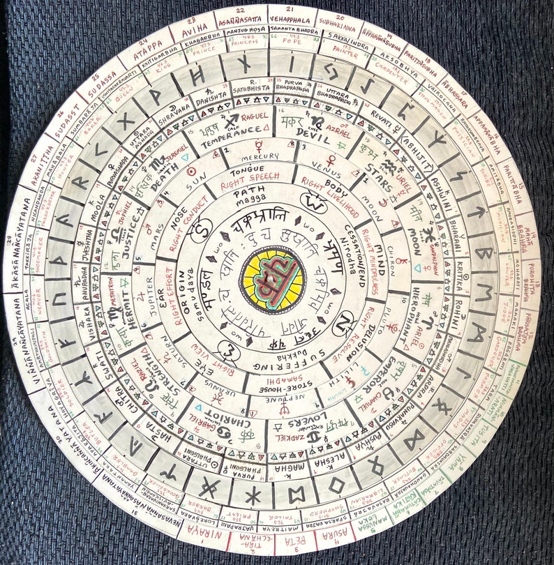 Divination/divination Reading/wheel of Fortune 14x14 Handmade Esoteric ...