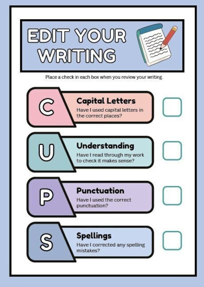 CUPS Edit Your Writing Checklist, ELA, Poster, Writing, Checklist ...