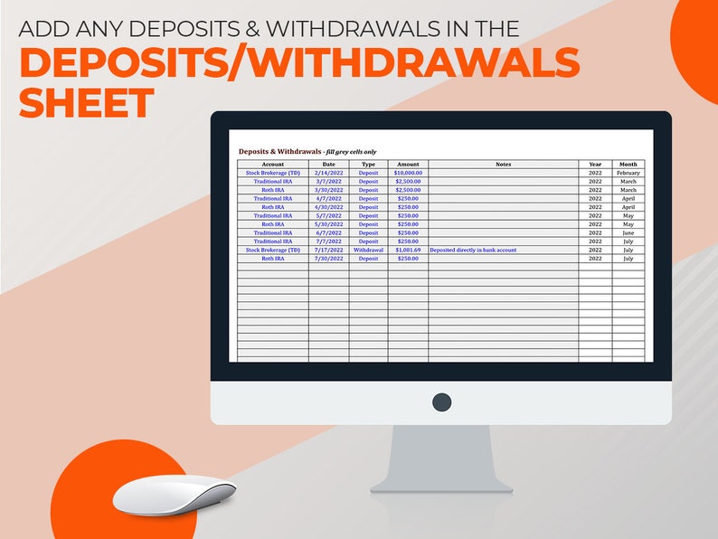 Stock Portfolio Investment Tracker Spreadsheet Template for Stock ...