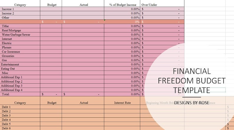 AESTHETIC - Financial Freedom - Budget Template - Etsy