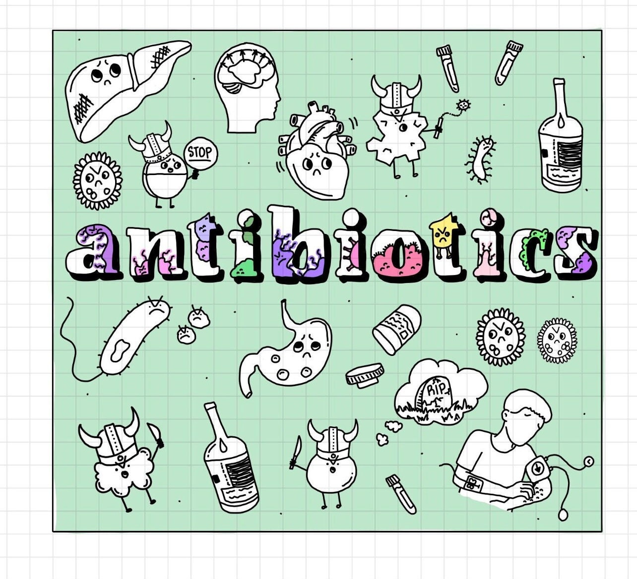 Antibiotic Medication Digital Flash Cards (38 Cards) - Etsy