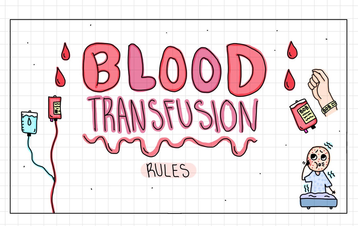 Renal and Blood Transfusion (part 1) -25 Cards - Etsy