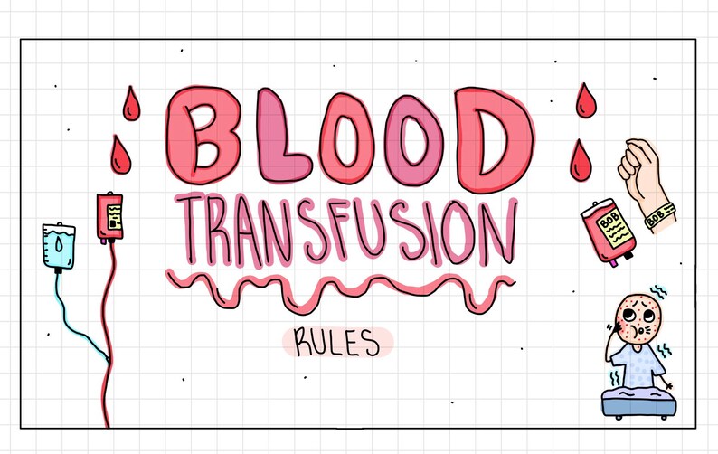 Renal and Blood Transfusion (part 1) -25 Cards - Etsy