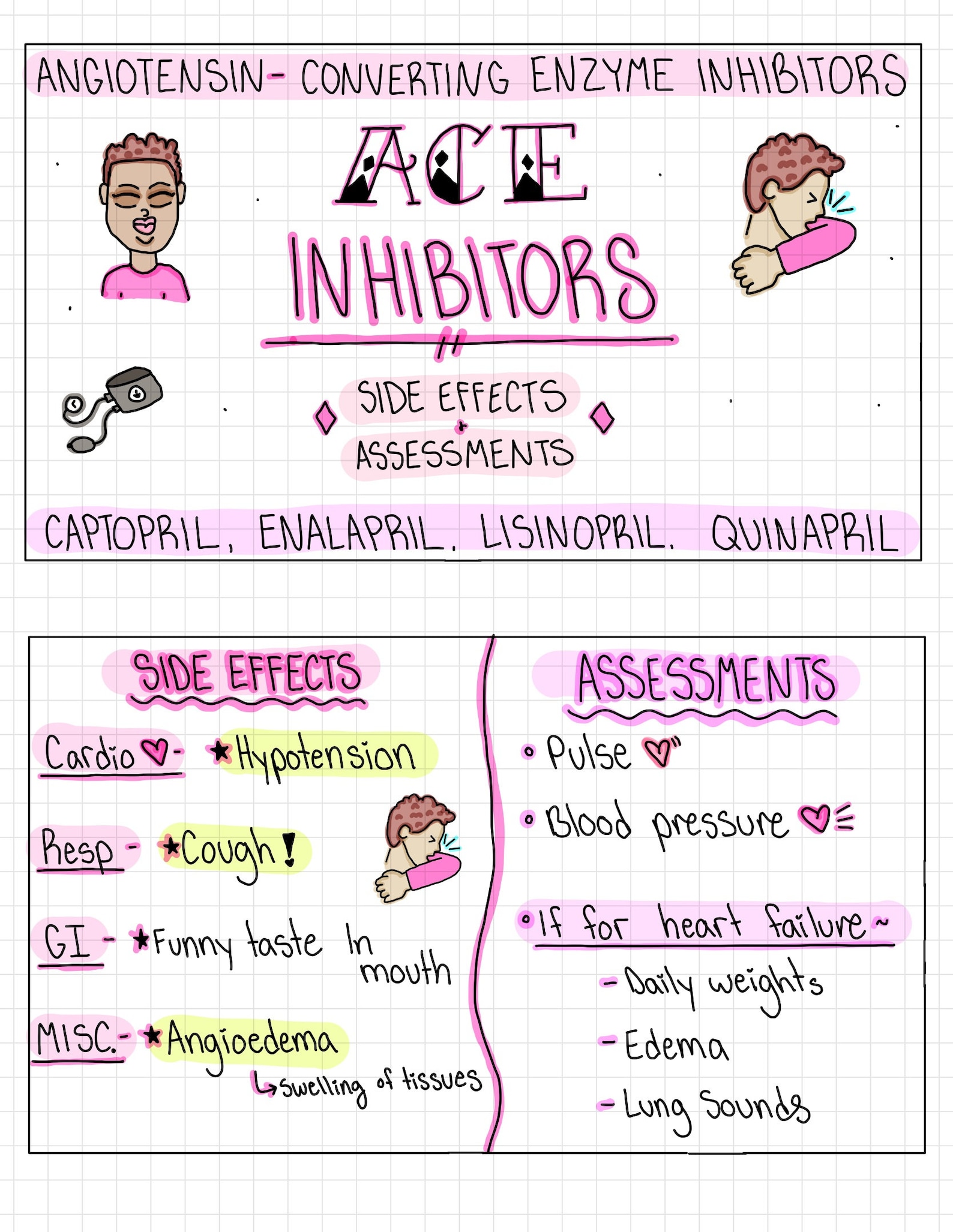 Cardiac Medication Digital Flash Cards (40 Cards) - Etsy